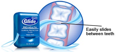 Products We Recommend – Mark Harris Dental – Riverside, CA Dentistry